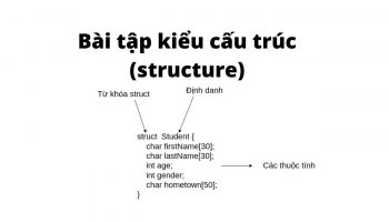 Code in ra bảng mã ASCII trong C/C++ – Lập Trình Không Khó